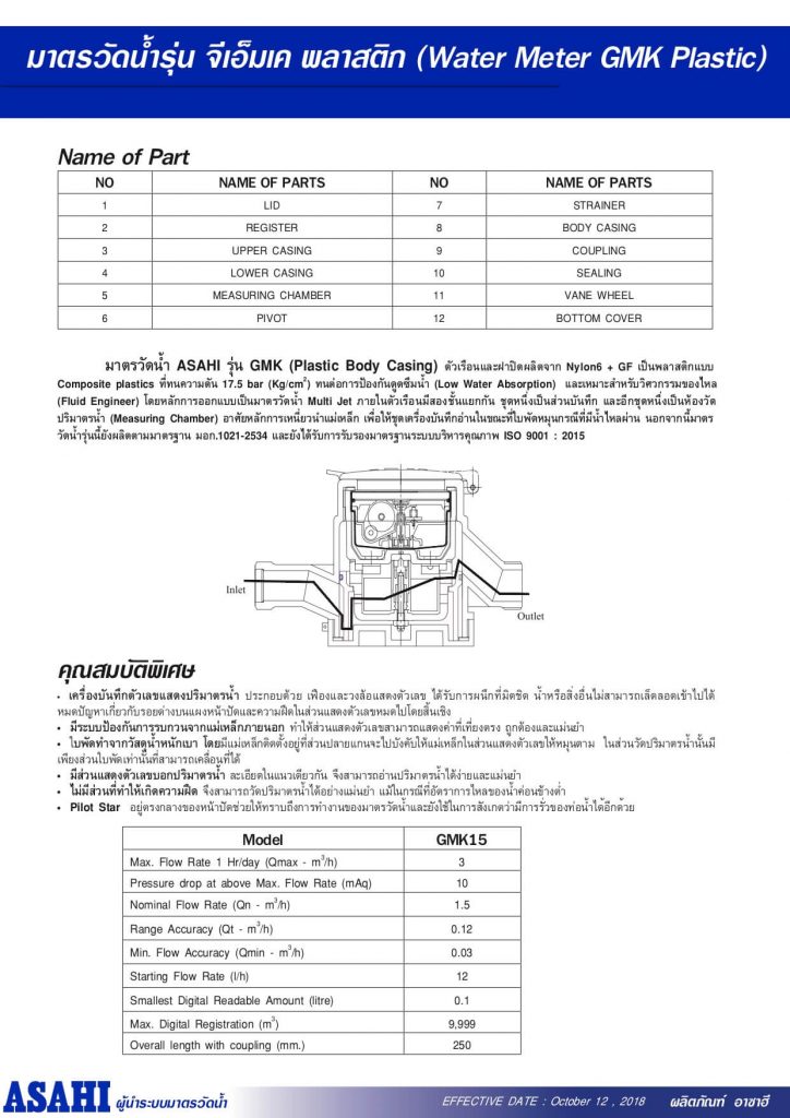 มาตรวัดน้ํารุ่น จีเอ็มเค พลาสติก (Water Meter GMK Plastic) - จ.สยามกิจวานิช