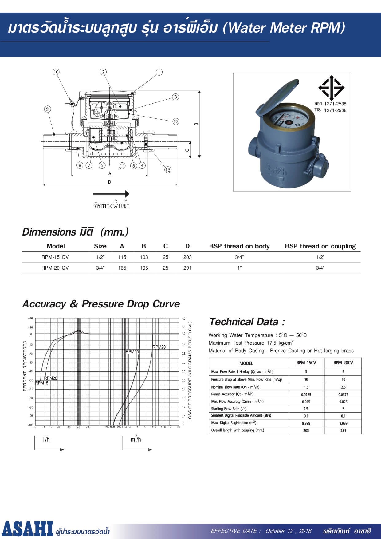 มาตรวัดน้ําระบบลูกสูบ รุ่น อาร์พีเอ็ม (Water Meter RPM) - จ.สยามกิจวานิช